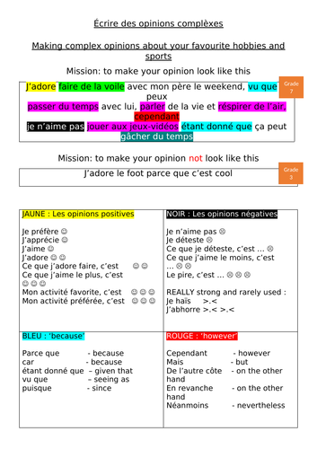 French opinions worksheet for hobbies and sports - Getting a grade 7 or ...