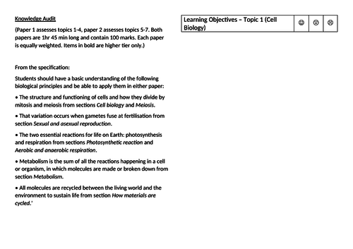 Aqa Gcse Biology 2016 Knowledge Audit Of The Specification Teaching