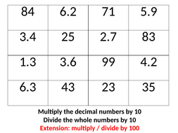 Decimal lesson starter | Teaching Resources