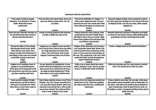 Homework options on Animal Farm | Teaching Resources