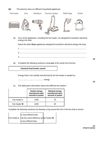 Conservation and wasted energy - Physics GCSE | Teaching Resources
