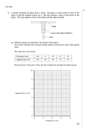 Hooke's law - Physics GCSE | Teaching Resources