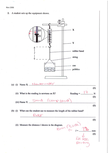 Hooke's law - Physics GCSE | Teaching Resources