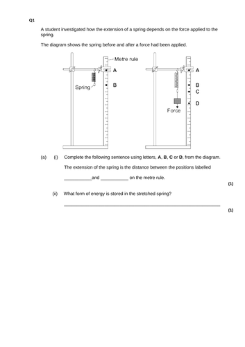 Hooke's law - Physics GCSE | Teaching Resources