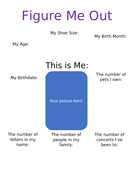 Figure Me Out - Maths Display | Teaching Resources