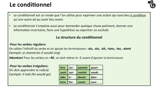 Le bénévolat- Quelles valeurs pour ceux qui sont aidés? A Level French ...