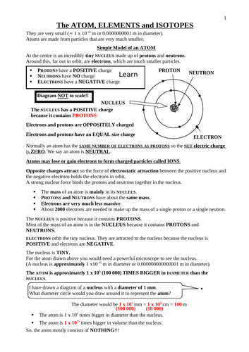 The ATOM, ELEMENTS and ISOTOPES | Teaching Resources