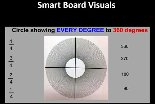 Grade 4 Math Module 4 Topic B, lessons 5-8: Smart Bd, Stud Pgs, Mid-Mod ...