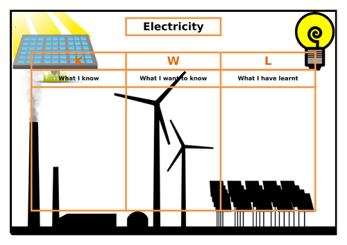 Primary Science KWL Assessment Grids | Teaching Resources