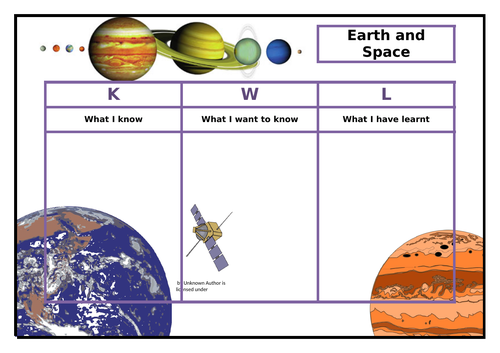 Primary Science KWL Assessment Grids | Teaching Resources