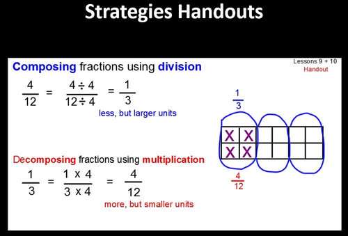 Grade 4 Math Module 5 Topic D, lessons 16-21: Smart Bd, Stud Pgs, Mid ...
