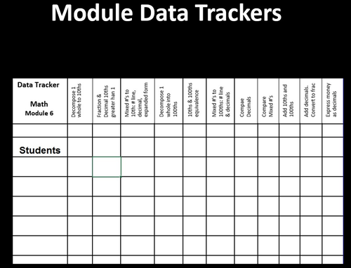 Grade 4 Math Module 6 Topic B, lessons 4-8: Smart Bd, Stud Pgs, Mid-Mod ...