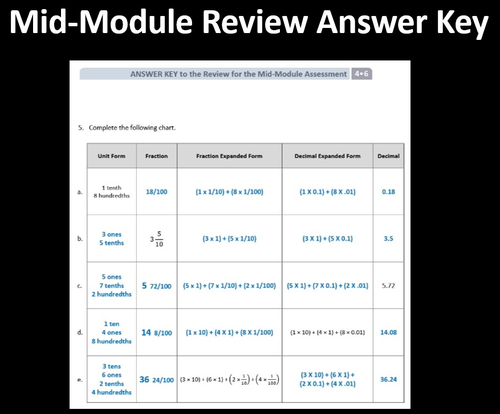 Grade 4 Math Module 6 Topic B, lessons 4-8: Smart Bd, Stud Pgs, Mid-Mod ...