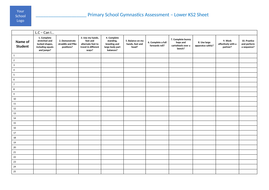 Gymnastics Assessment Primary | Teaching Resources