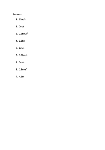 Acceleration and use of v2 - u2 = 2as - Physics GCSE | Teaching Resources