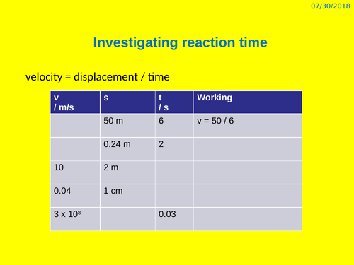 Testing human reactions - Physics GCSE | Teaching Resources