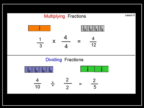 New York State Math State Test Prep: Grade 4 Skills Review | Teaching ...