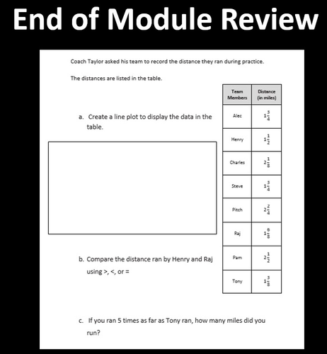 New York State Math State Test Prep: Grade 4 Skills Review | Teaching ...