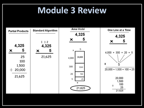 New York State Math State Test Prep: Grade 4 Skills Review | Teaching ...
