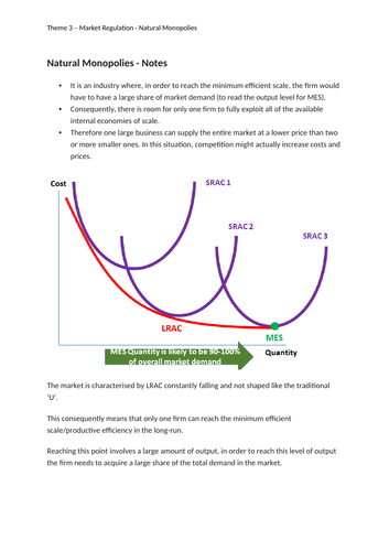 11. Monopoly Market Structure (Slides, Activities and Notes) - Edexcel ...