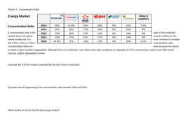 15. Concentration Ratio (Slides, Activities and Notes) - Edexcel A ...