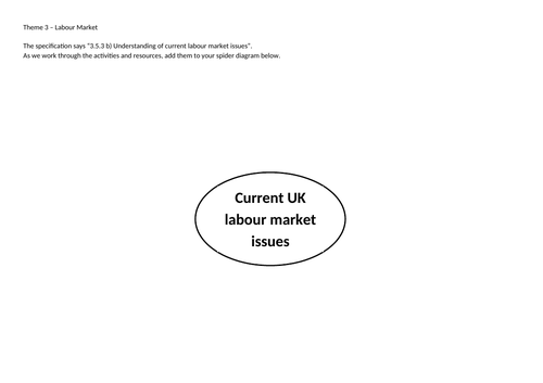 23. Labour Market (Slides, Activities and Notes) - Edexcel A-Level ...