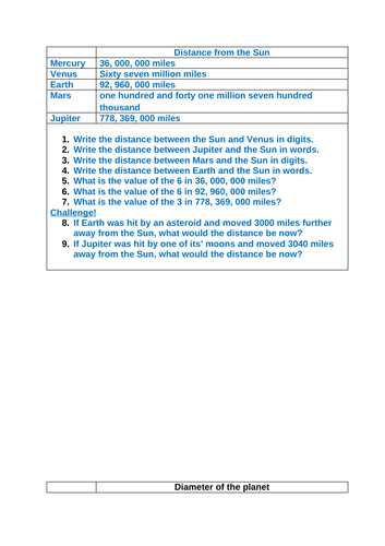 Space Maths | Teaching Resources