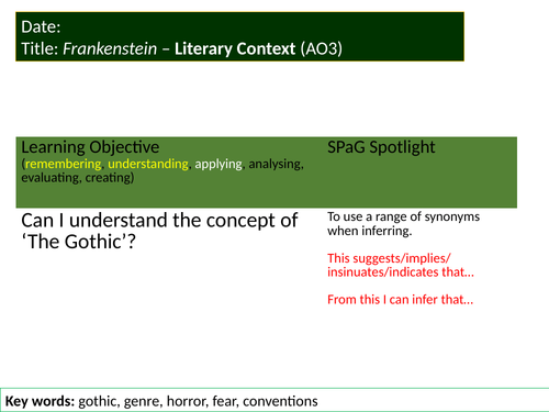 FRANKENSTEIN Literary Context Lesson (Gothic Genre) | Teaching Resources