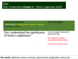 FRANKENSTEIN Chapter 4 (Victor's Nightmare) | Teaching Resources