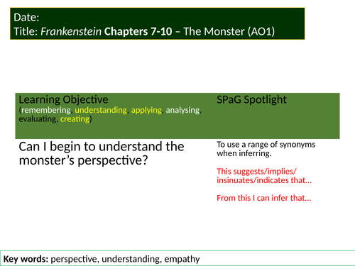 FRANKENSTEIN Chapters 7 - 10 (The Monster) | Teaching Resources