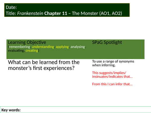 FRANKENSTEIN Chapter 11 (The Monster) | Teaching Resources
