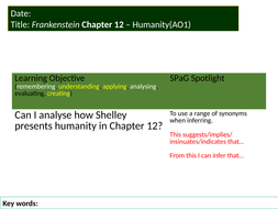 FRANKENSTEIN Chapter 12 (Theme of humanity) | Teaching Resources