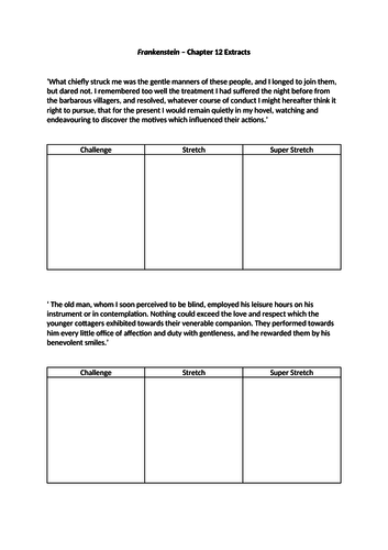 FRANKENSTEIN Chapter 12 (Theme of humanity) | Teaching Resources