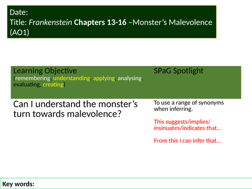 FRANKENSTEIN Chapters 13 - 16 (The Monster's malevolence) | Teaching ...