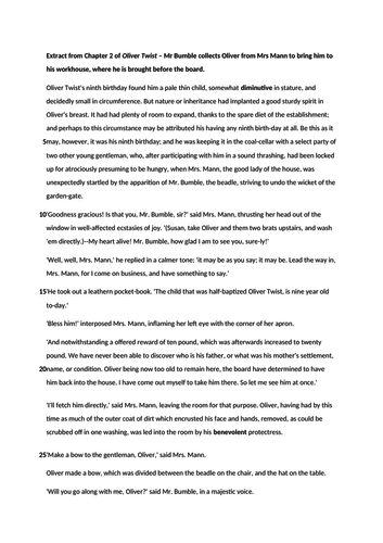 OLIVER TWIST - Bundle of lessons on context, key characters & extracts ...