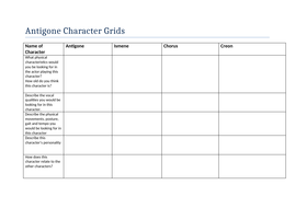 Antigone - AQA A Level Drama - full set of resources for teaching ...