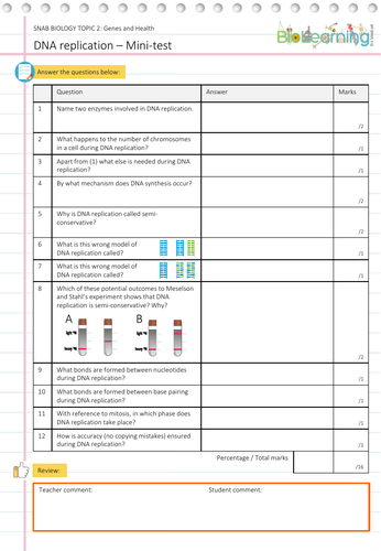 DNA Replication - 2x Mini-tests (KS5) | Teaching Resources