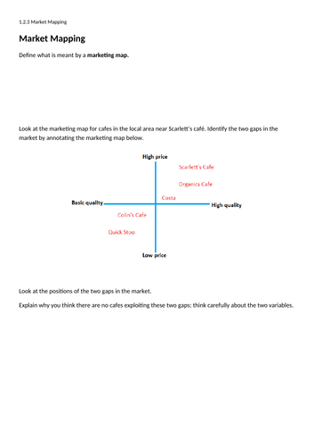 3. Market Segmentation and Market Mapping - Topic 1.2 - Edexcel GCSE ...