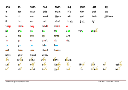 Monster Phonics First 100 High Frequency Word Chart | Teaching Resources
