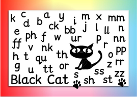 Set of 10 Monster Phonics Grapheme Posters (one for every Long Vowel ...