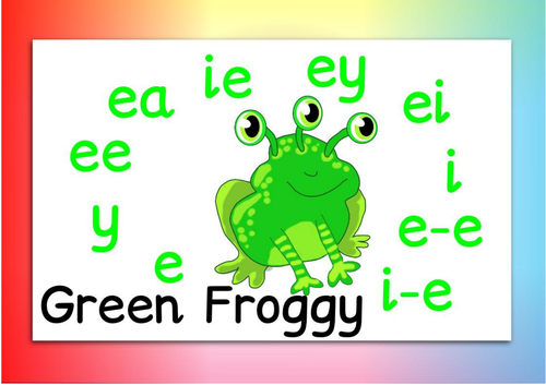 Set of 10 Monster Phonics Grapheme Posters (one for every Long Vowel ...