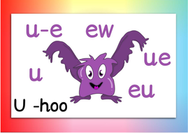Set of 10 Monster Phonics Grapheme Posters (one for every Long Vowel ...
