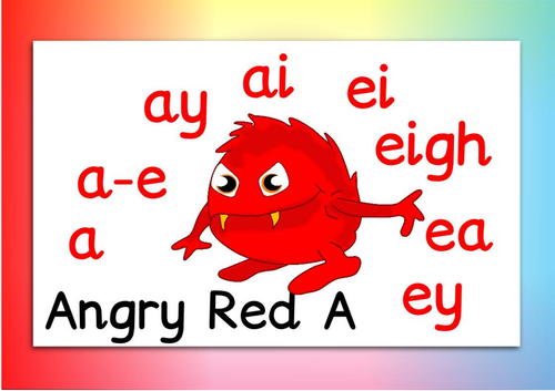 Set of 10 Monster Phonics Grapheme Posters (one for every Long Vowel ...