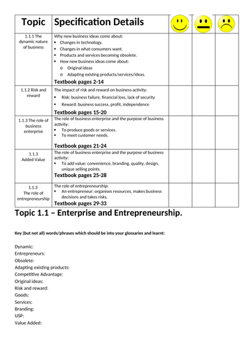 Revision Check List - Topic 1.1 - GCSE Edexcel Business | Teaching ...