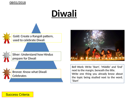 Diwali | Teaching Resources