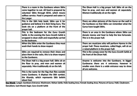 Gurdwara Teaching Resources