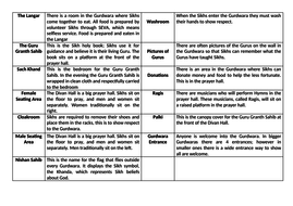 Gurdwara Teaching Resources