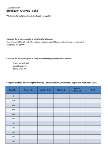 5. Break even - Topic 1.3 - Edexcel GCSE Business - Theme 1 - Slides ...