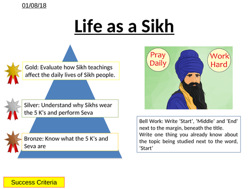 Life as a Sikh - 5Ks and Seva | Teaching Resources