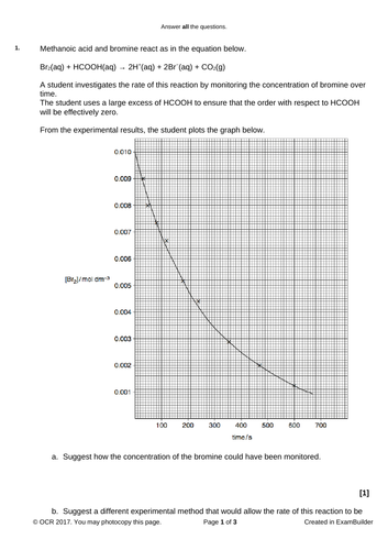 Kinetics and rates for A level chemistry | Teaching Resources
